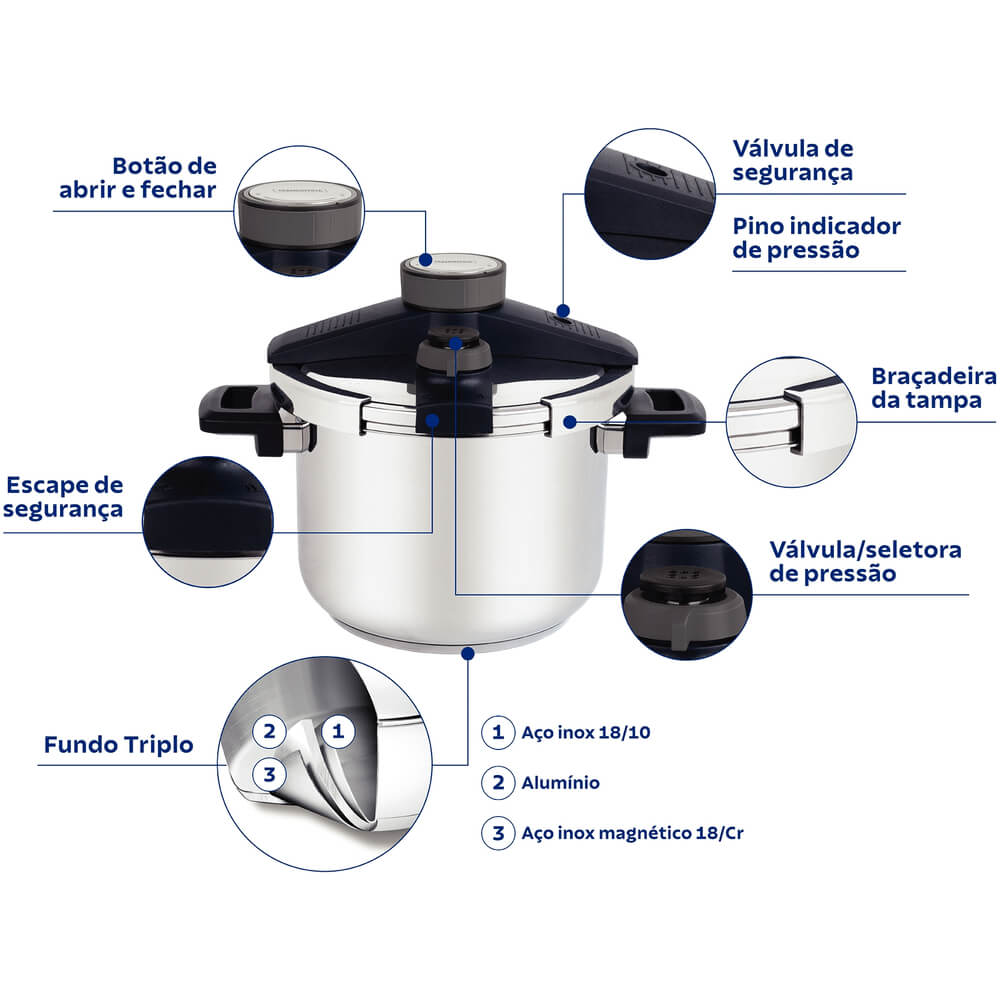 Panela de pressão Presto 6L Inox 62518/220 Tramontina - Loja Solar